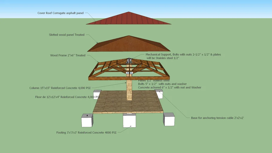 Gazebo | 3D Warehouse