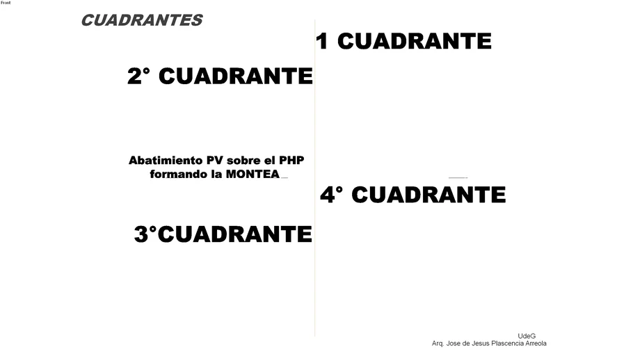 Cuadrantes | 3D Warehouse