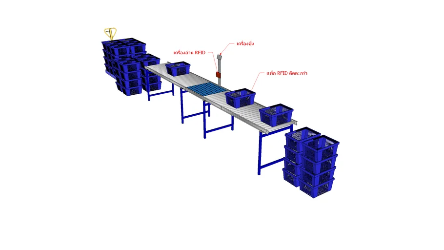 RFID in logistic | 3D Warehouse