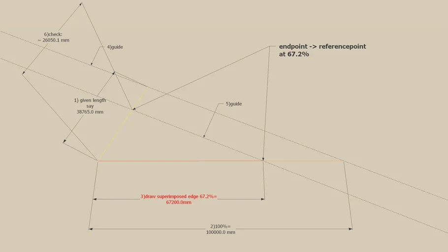 Relative reference point | 3D Warehouse