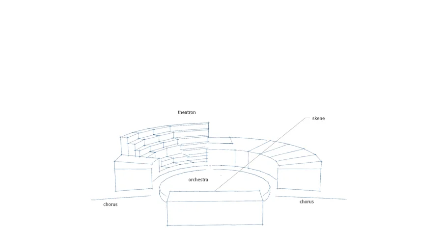 greek amphitheatre from ancient greece | 3D Warehouse