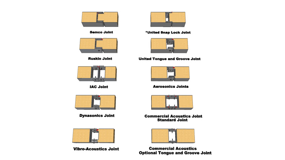 Panel Joint Comparisons | 3D Warehouse