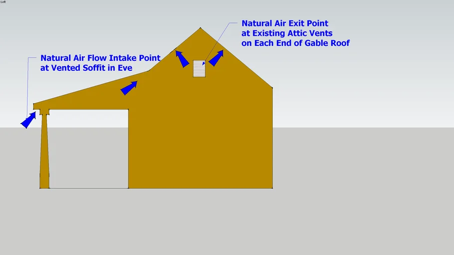 How Natural Air Flow works | 3D Warehouse