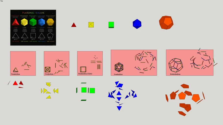 Build Your Own Platonic Solids Construction Set | 3D Warehouse