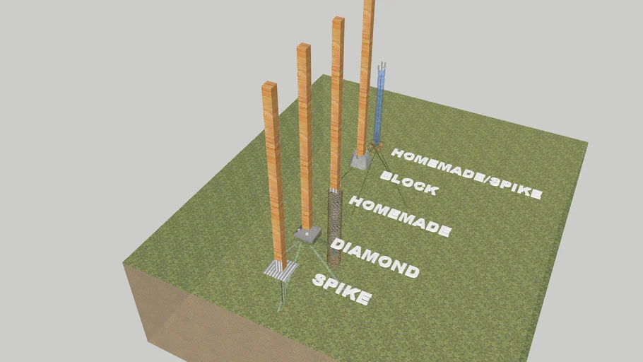 Footing types / Piers | 3D Warehouse