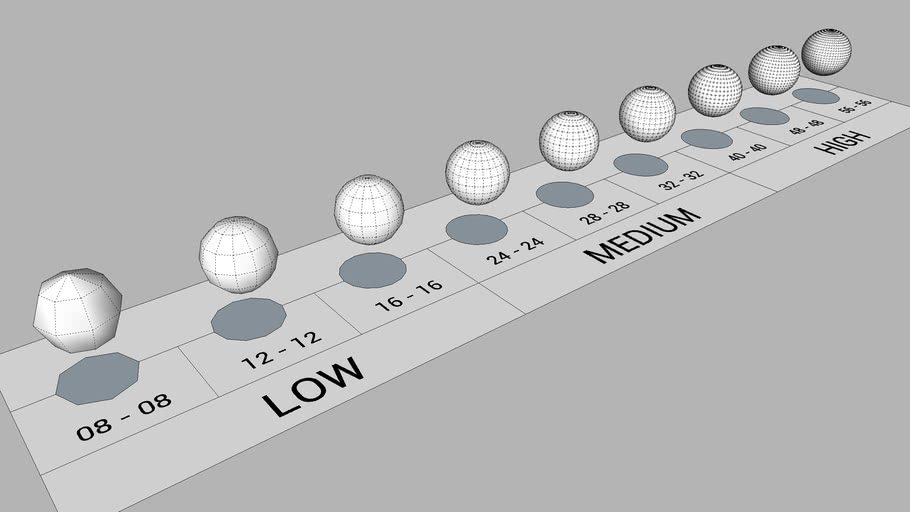 Esferas Spheres Poligonal Meshes | 3D Warehouse