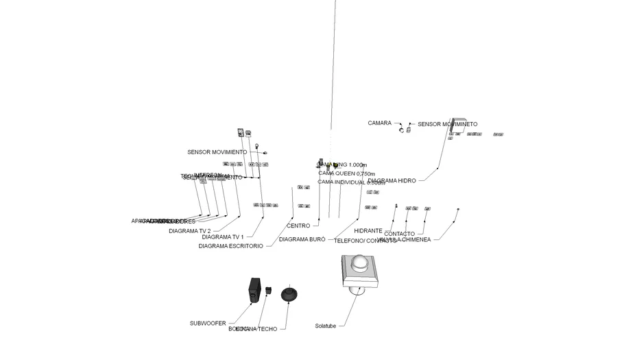 Salidas Electricas /Electric Outputs | 3D Warehouse