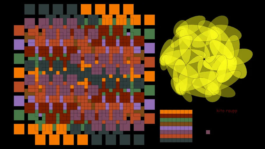 Texture Machine | 3D Warehouse
