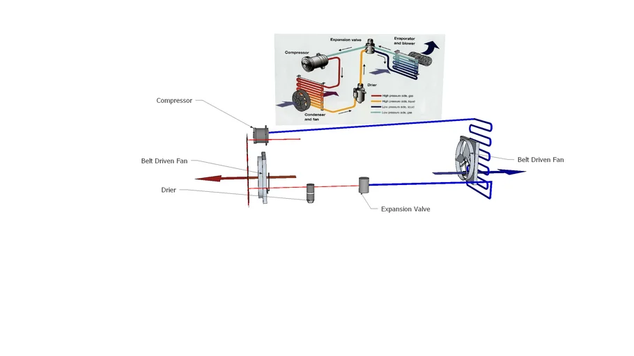 Air Conditioning Cycle | 3D Warehouse