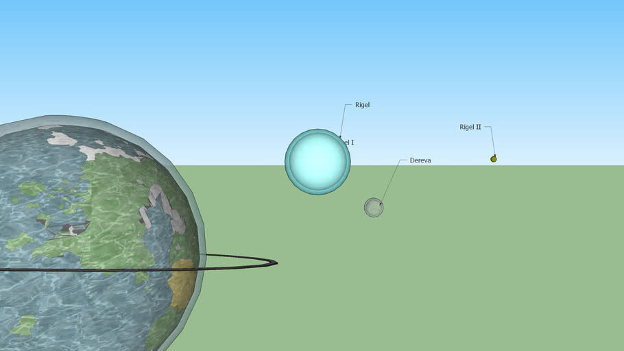 Rigel And His Planets