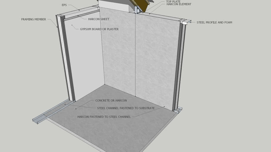 Harcon International building system Harcon.se | 3D Warehouse