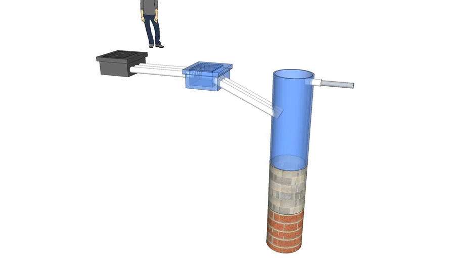 Sumur Resapan | 3D Warehouse