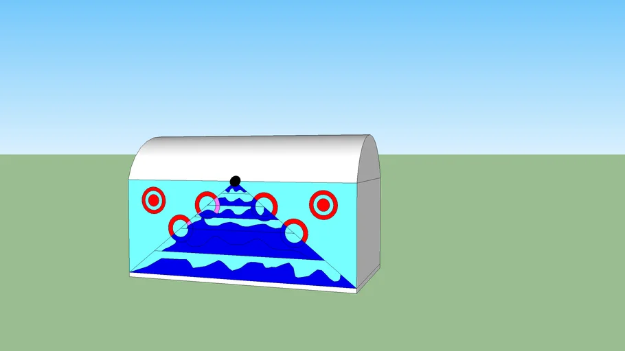 Sandık | 3D Warehouse