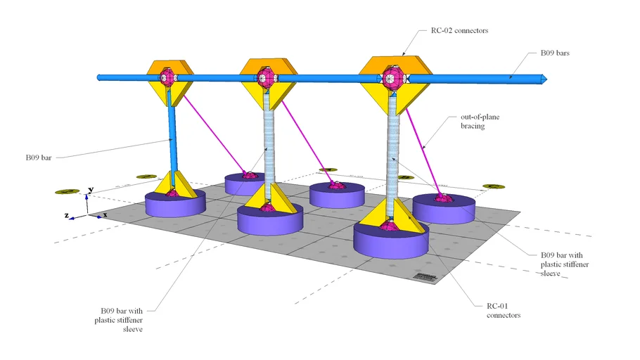 Structures-03-Effects of Stiffness | 3D Warehouse