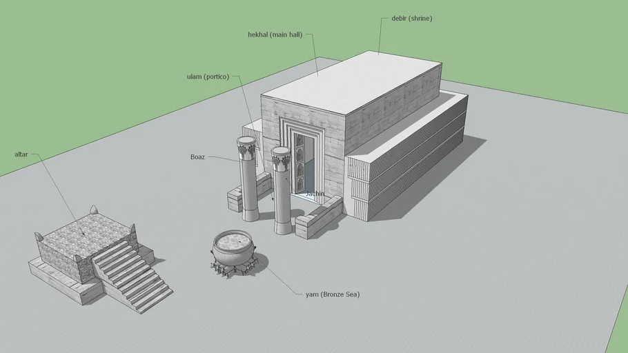 Solomons Temple Model