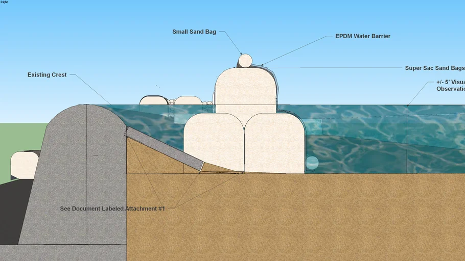 Low Head Dam | 3D Warehouse