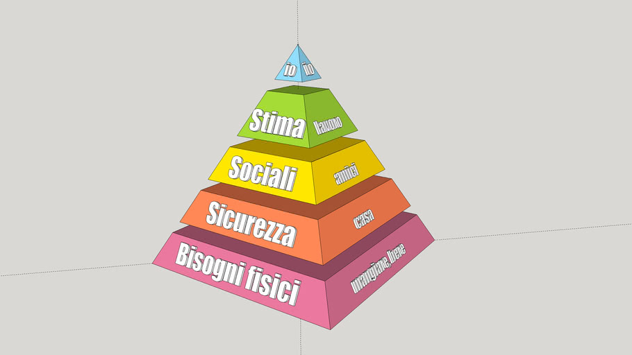 Piramide di Maslow | 3D Warehouse