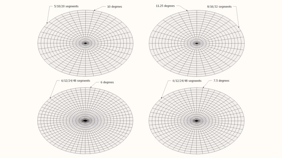 300mm Segmented Bowl Templates | 3D Warehouse