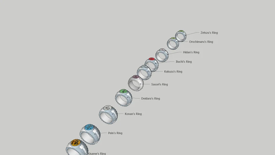 Akatsuki Rings And Their Meanings