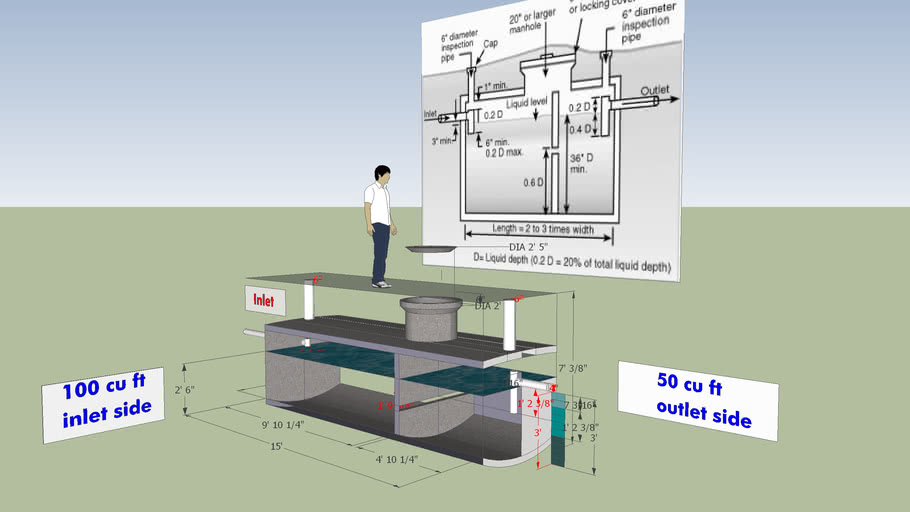 septic tank | 3D Warehouse