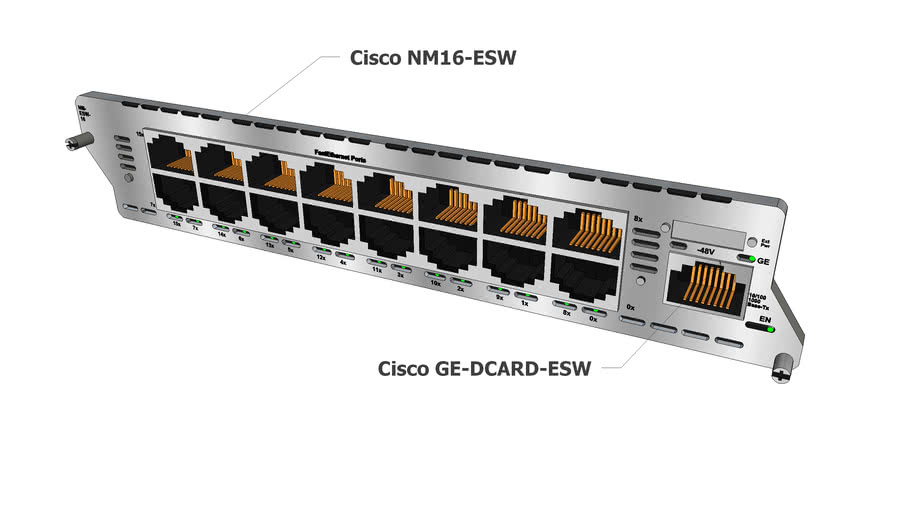 Cisco NM16-ESW with GE-Dcard-ESW | 3D Warehouse