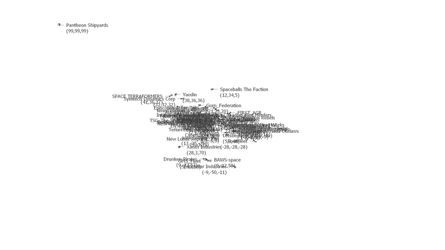 Mushroom Fleet Star Map 0.14 | 3D Warehouse