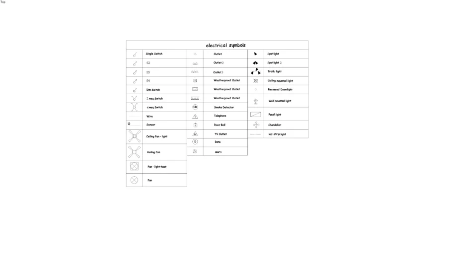 Electrical Symbols | 3D Warehouse