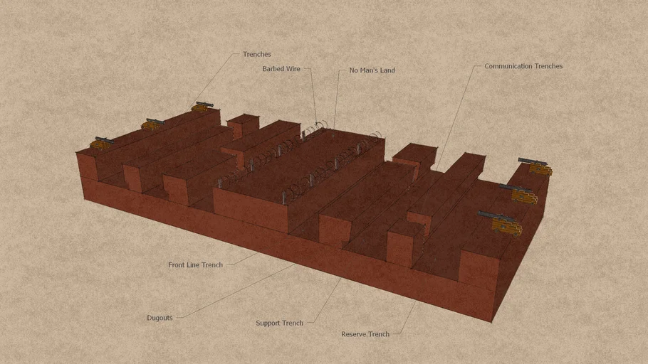 WWI Trench Model | 3D Warehouse