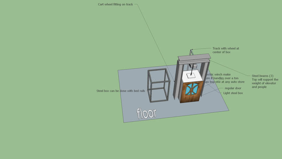 Elevator | 3D Warehouse