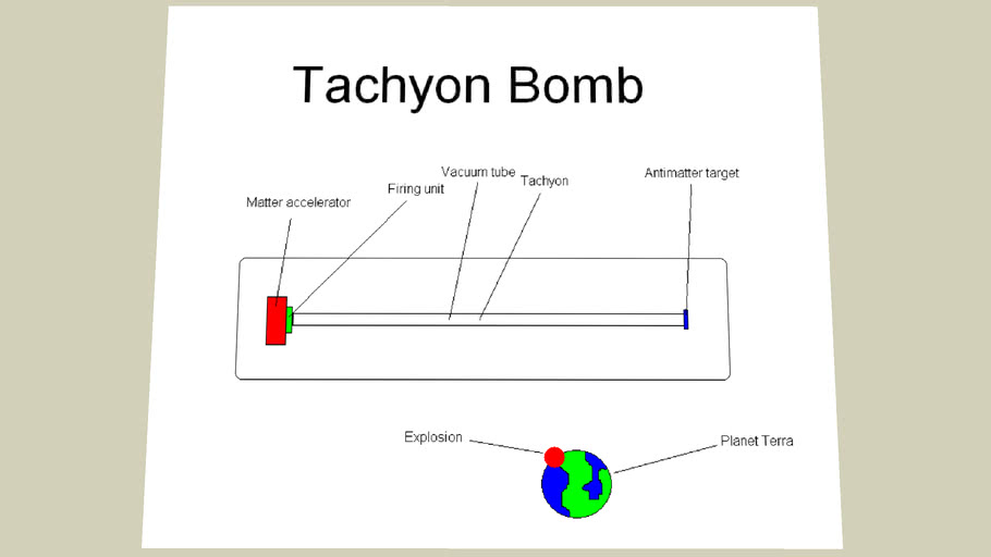 Tachyon Bomb Plans | 3D Warehouse
