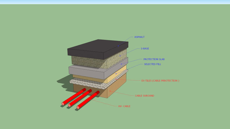 HV CABLE PROTECTION REQUIRED | 3D Warehouse