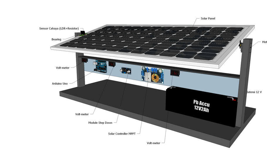 Solar Tracking (MPPT Controller) | 3D Warehouse