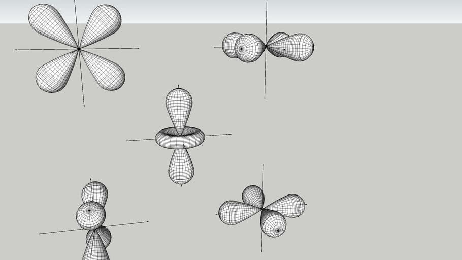 Atom_Shape of orbitals | 3D Warehouse