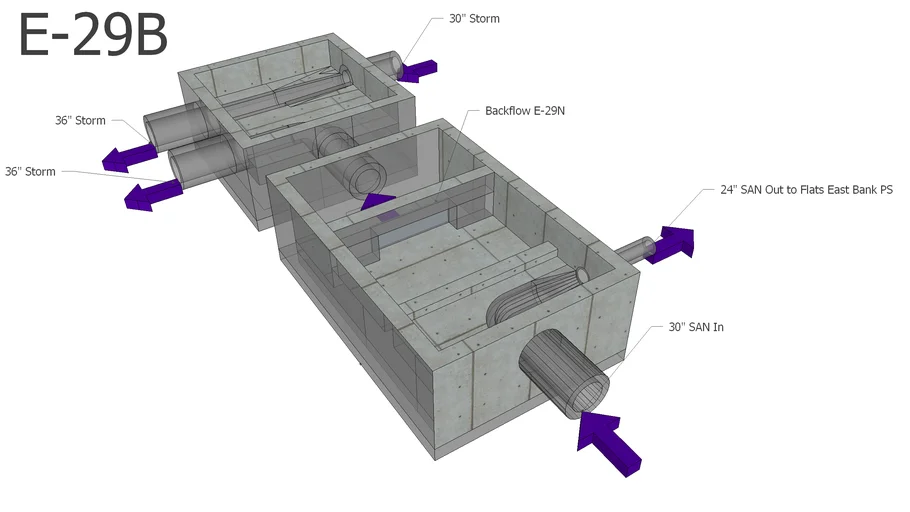 E-29B | 3D Warehouse