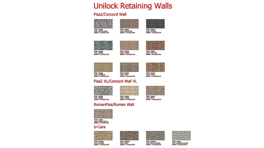 Unilock Retaining Wall | 3D Warehouse