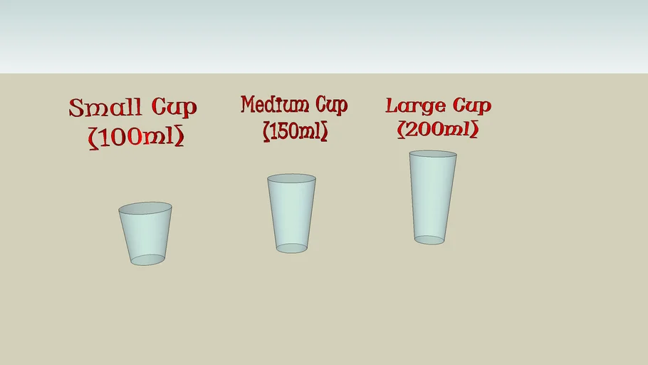 Cups | 3D Warehouse