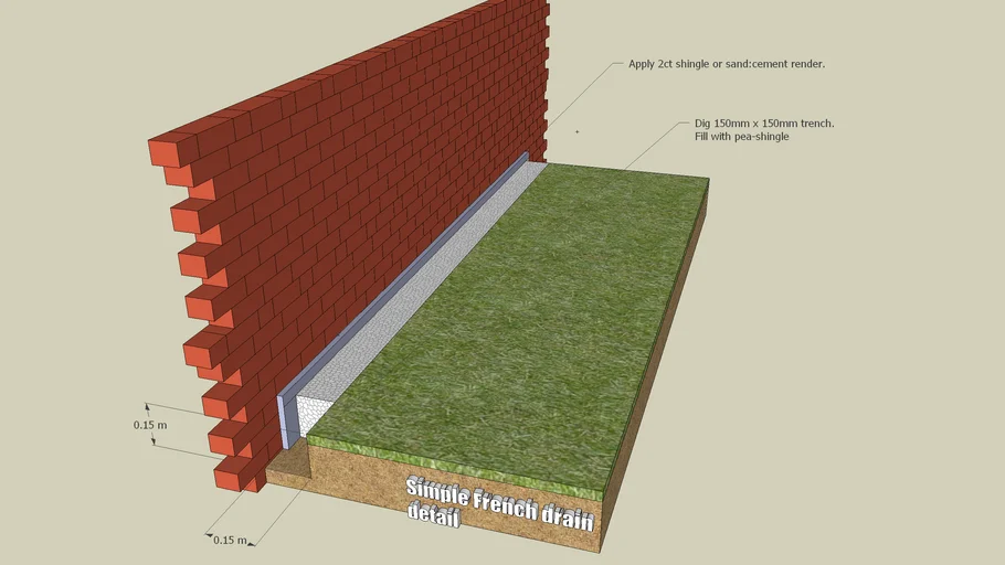 Simple french drain | 3D Warehouse