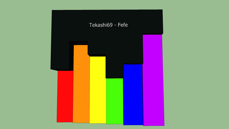 Tekashi69 Fefe Model | 3D Warehouse