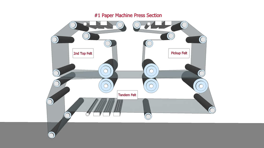 Press Section | 3D Warehouse