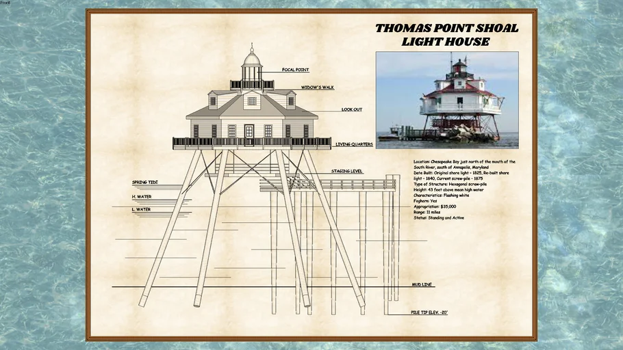 Thomas Point Shoal Light House | 3D Warehouse