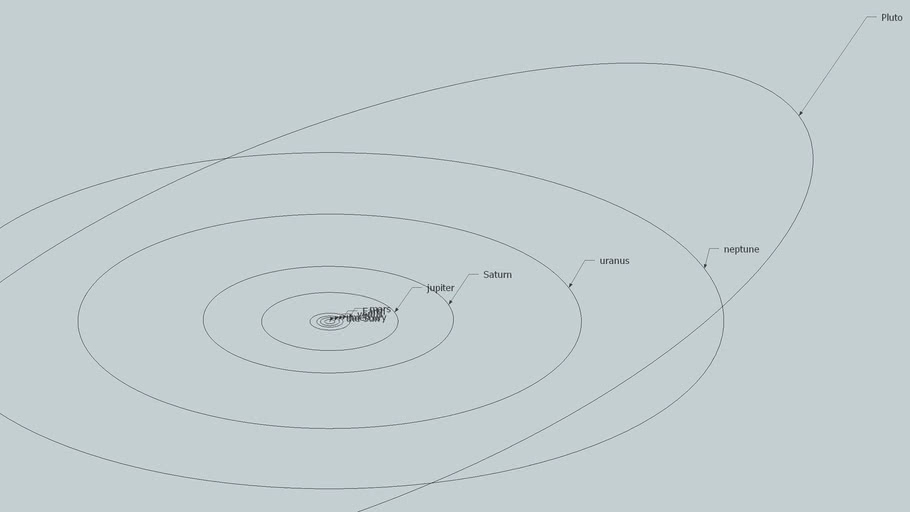 Our Solar System in Scale | 3D Warehouse