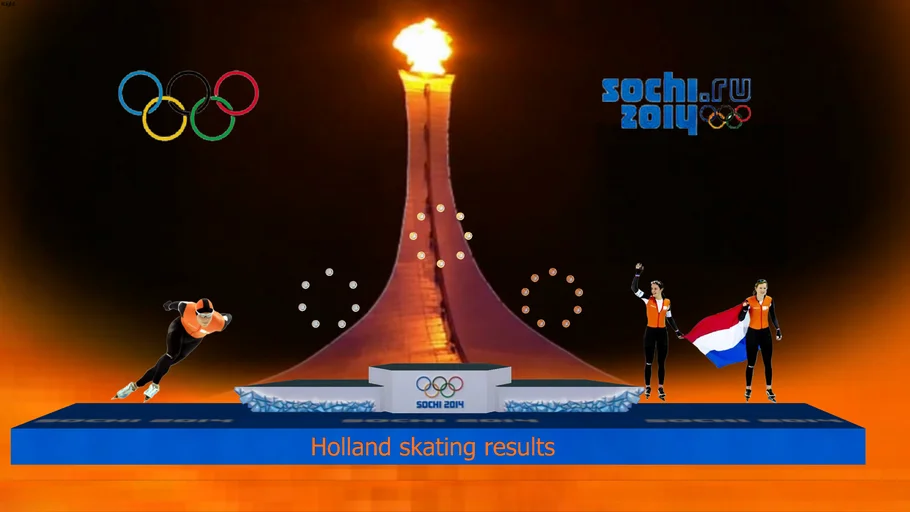 Olympic games - Sochi 2014 | 3D Warehouse