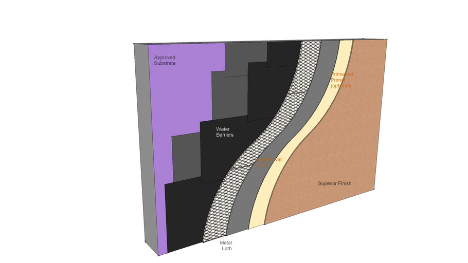 Master Wall Cemplaster Fiberstucco | 3D Warehouse