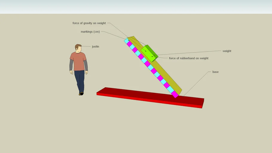 model to describe and measure force | 3D Warehouse