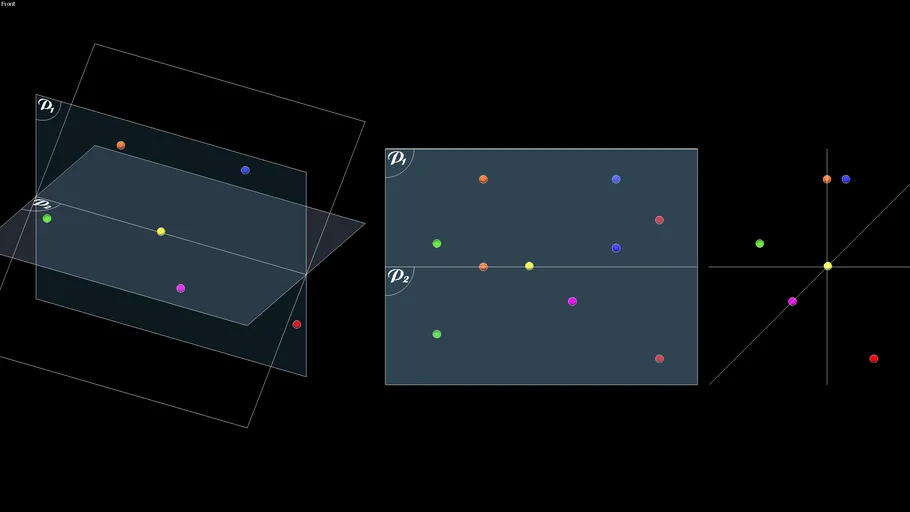 The point in orthogonal projection (Descriptive geometry) | 3D Warehouse