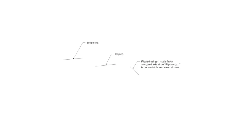 Single line flipping | 3D Warehouse