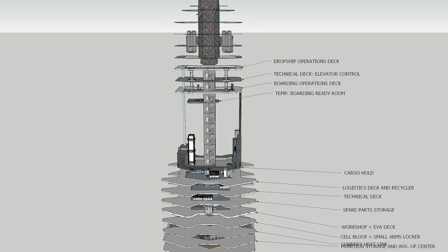 Light Cruiser with deck plan | 3D Warehouse