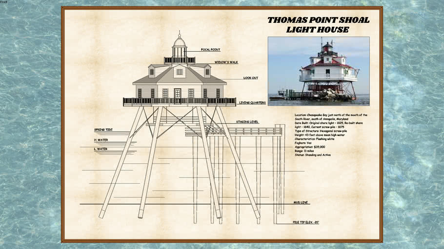 Thomas Point Shoal Light House | 3D Warehouse