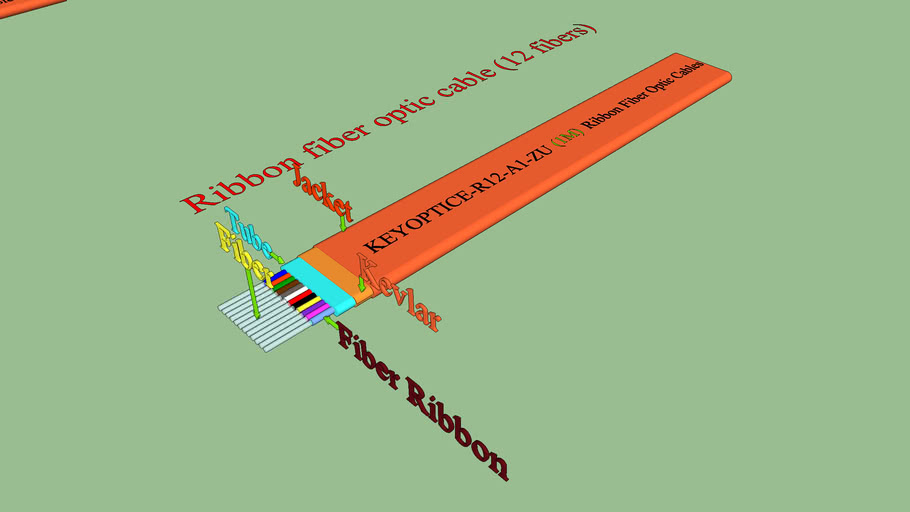 Ribbon fiber optic cable (12 fibers) | 3D Warehouse