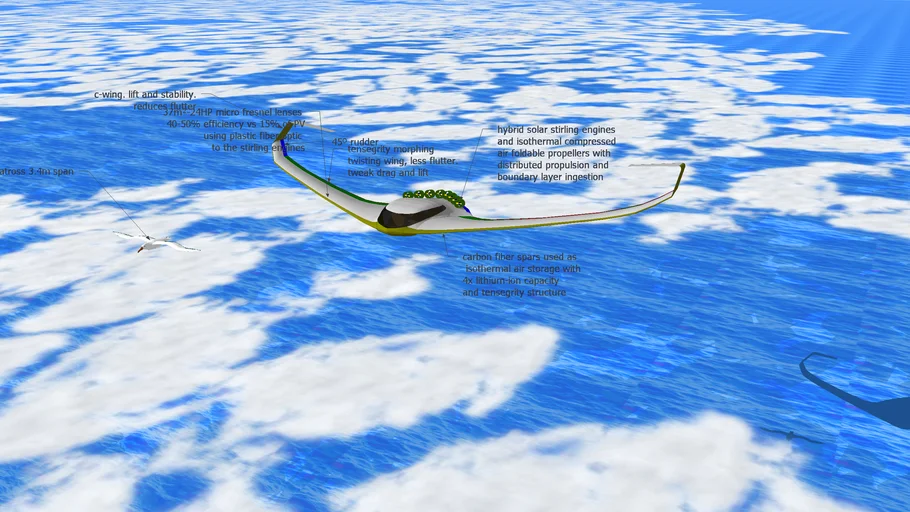 flying wing with isothermal compressed air and solar stirling | 3D ...